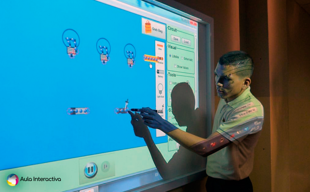 ¿Qué son las aulas interactivas? - Aula Interactiva